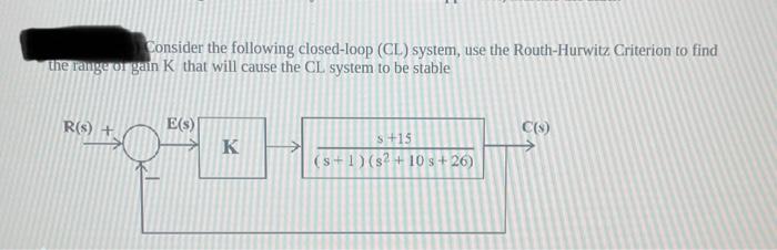 Solved Consider the following closed-loop (CL) system, use | Chegg.com