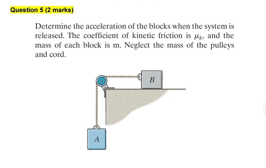 Solved Determine the acceleration of the blocks when the | Chegg.com
