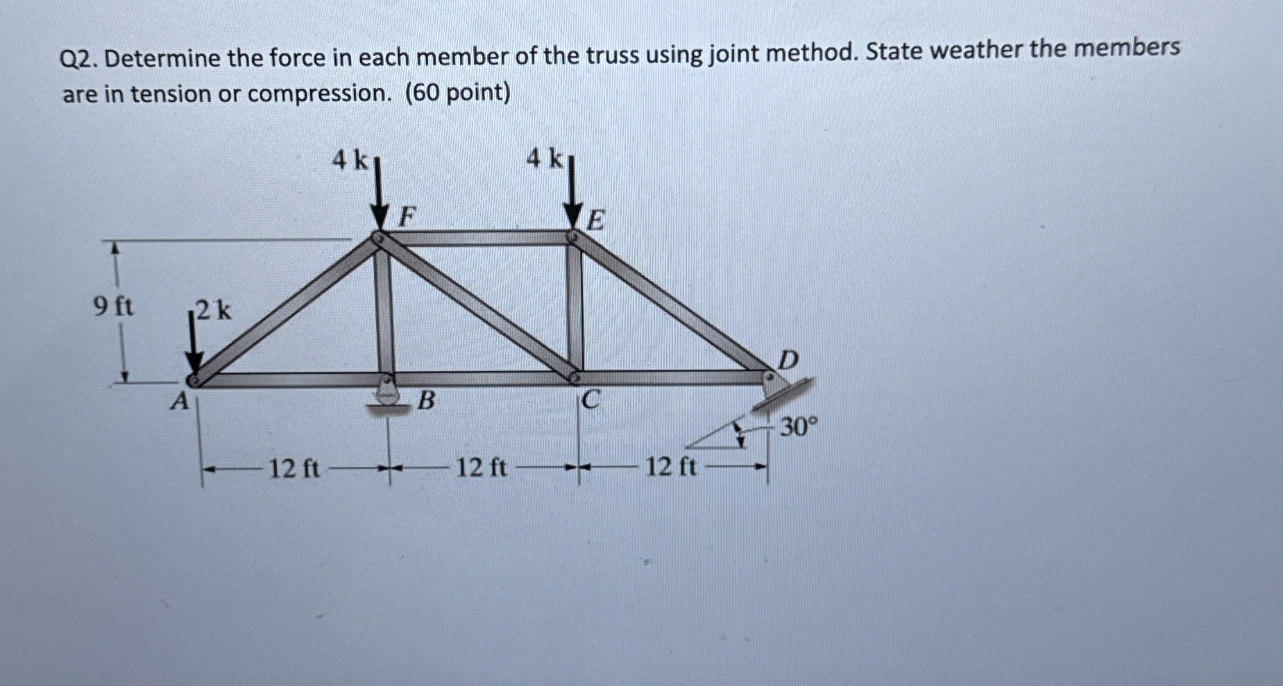 Q2. ﻿Determine the force in each member of the truss | Chegg.com