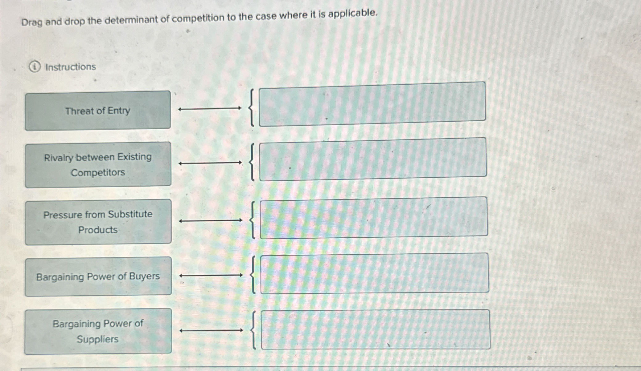 Solved Drag and drop the determinant of competition to the | Chegg.com