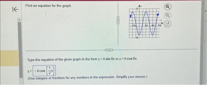 Solved Find an equation for the graph. Type the equation of | Chegg.com