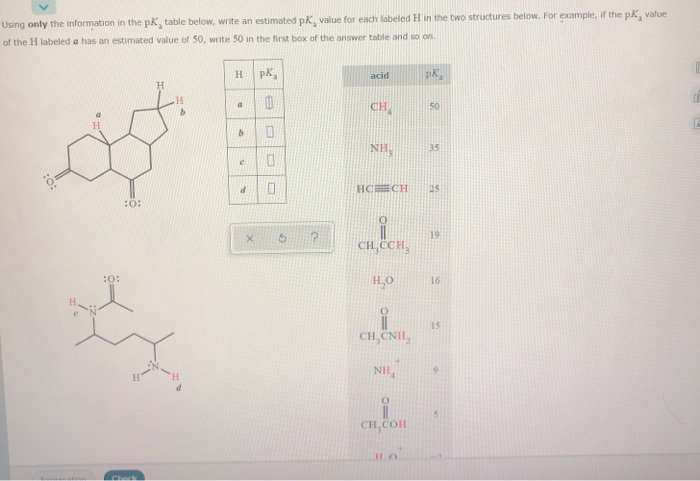 Solved Using only the information in the pk, table below, | Chegg.com