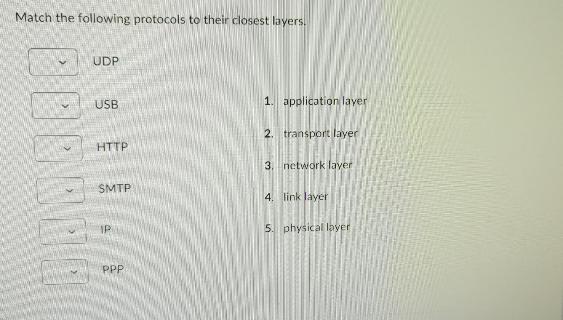 Solved Match the following protocols to their closest | Chegg.com