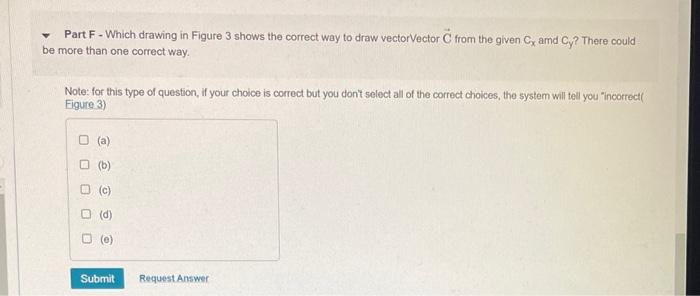 Solved Figure (c) (d)Part F - Which drawing in Figure 3 | Chegg.com