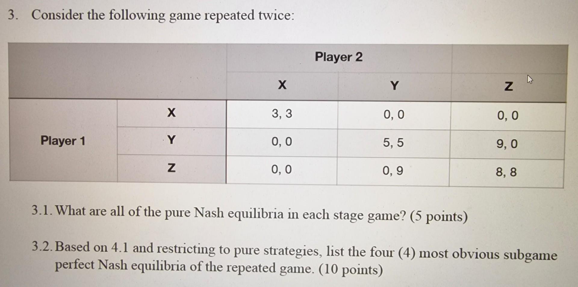 Solved 3. Consider the following game repeated twice: 3.1. | Chegg.com