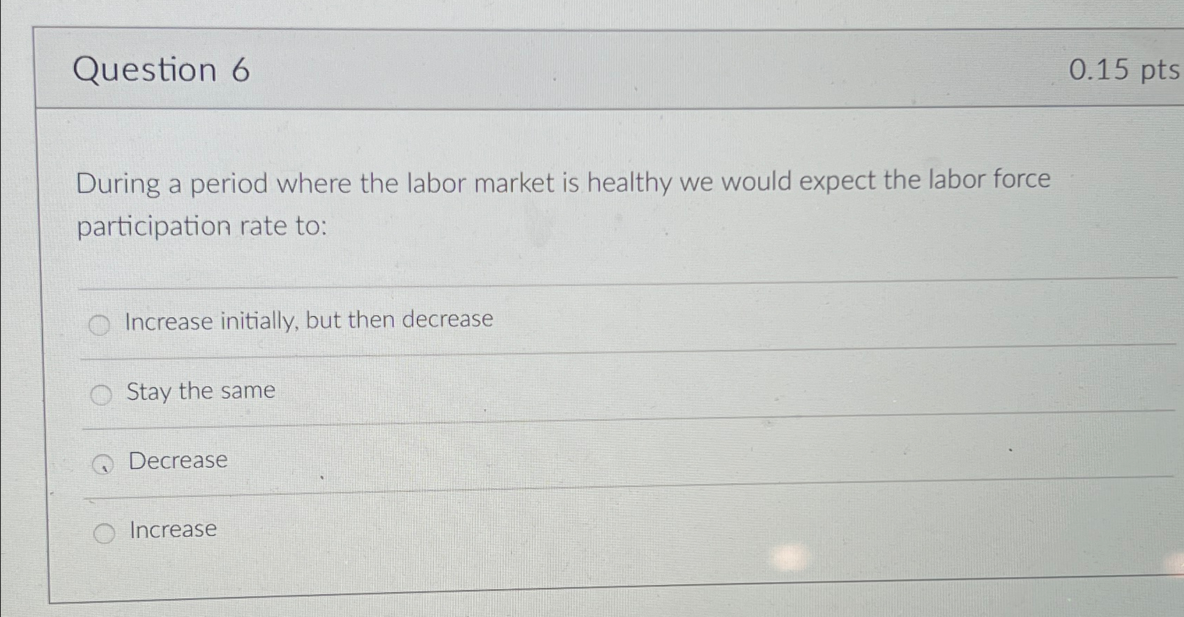 Solved Question 60.15ptsDuring a period where the labor | Chegg.com