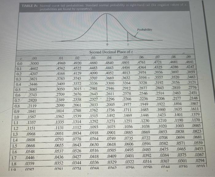 Solved in this section, use the table from Lesson 2 Report | Chegg.com
