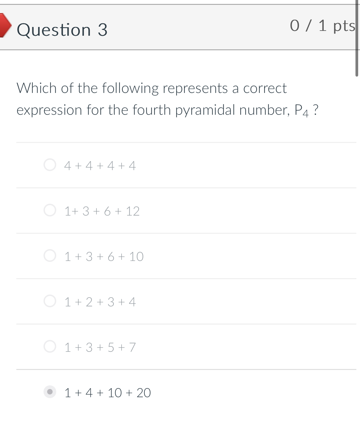 Solved Question 301ptsWhich of the following represents a | Chegg.com