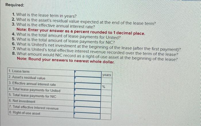 Solved Problem 15-6 (Algo) Lease amortization schedule | Chegg.com