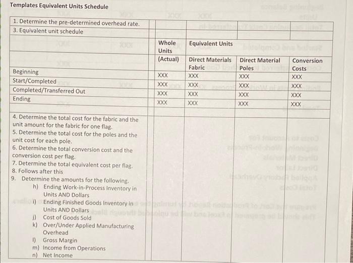 PART TWO INSTRUCTIONS MANUFACTURING PROCESS | Chegg.com