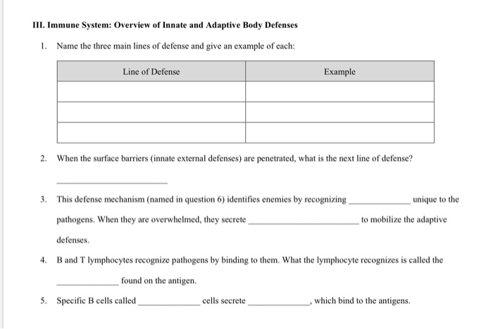 Solved III. Immune System: Overview of Innate and Adaptive | Chegg.com