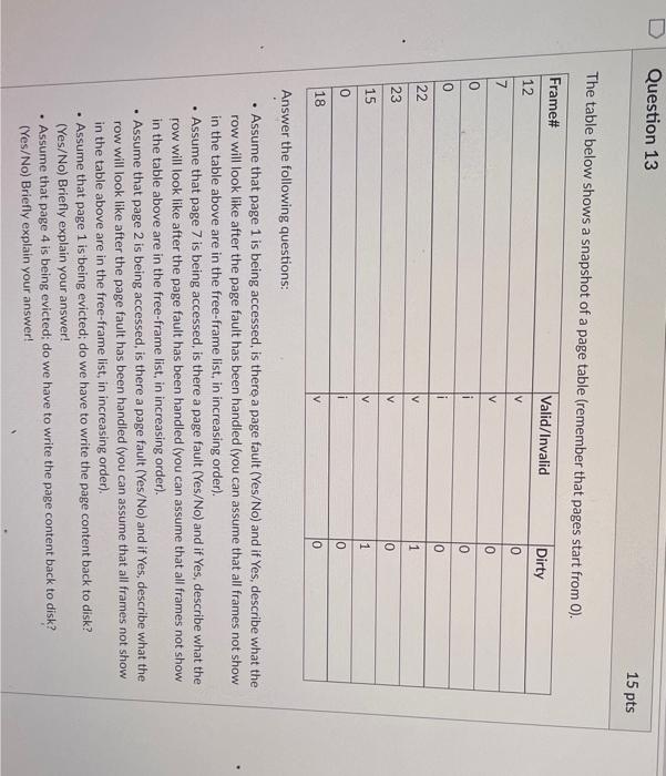 Solved The table below shows a snapshot of a page table | Chegg.com