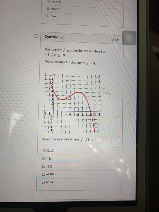 Solved Question 1 2 pts The function f .graphed below, is | Chegg.com
