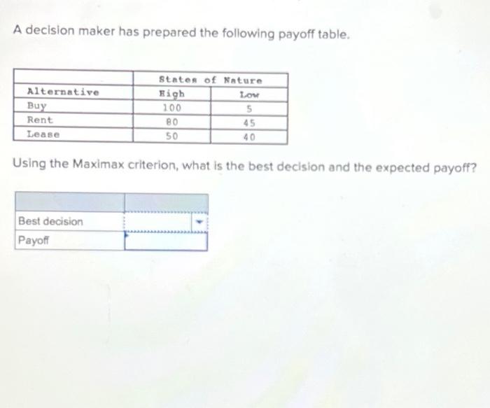 Solved A decision maker has prepared the following payoff | Chegg.com