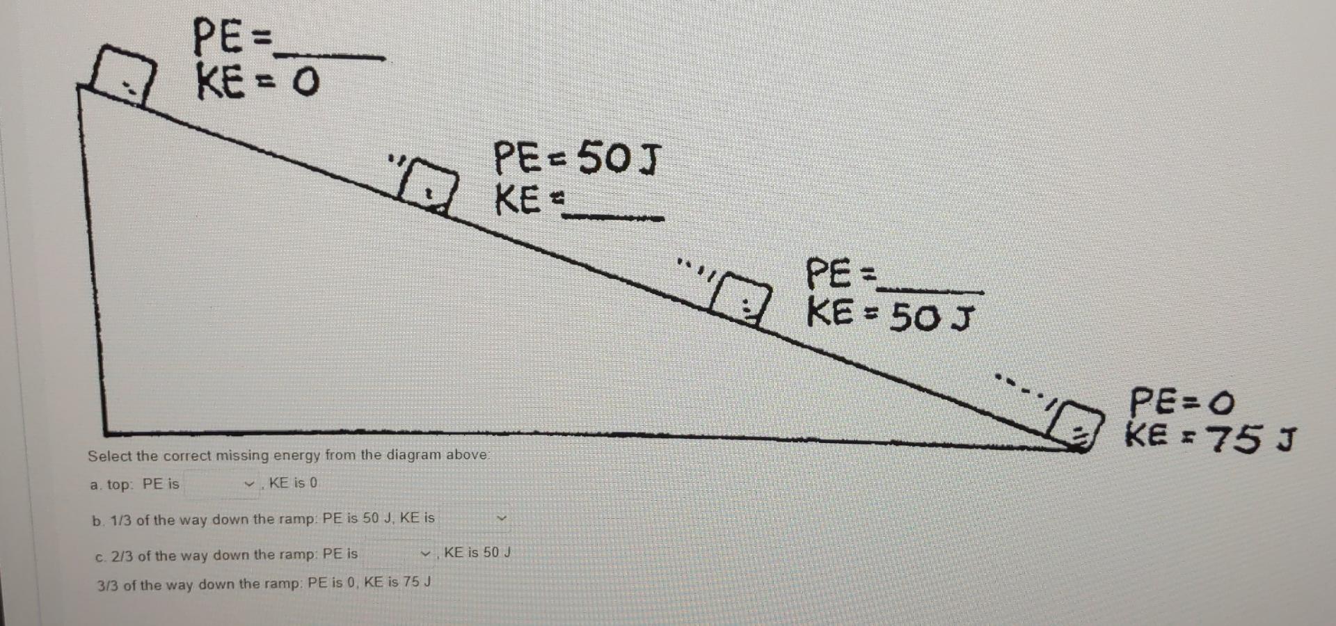 Solved PE= KE = 0 " PE=50) КЕe PE: KE = 50 J PE=0 KE = 75 J | Chegg.com