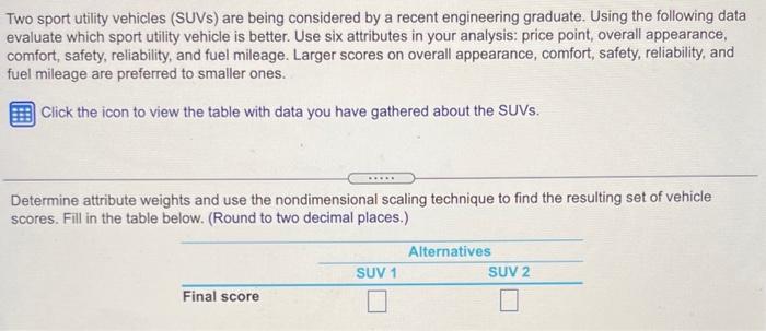 Solved Two sport utility vehicles (SUVs) are being | Chegg.com