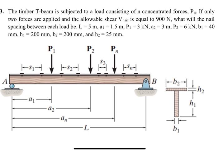 Solved The timber T-beam is subjected to a load consisting | Chegg.com