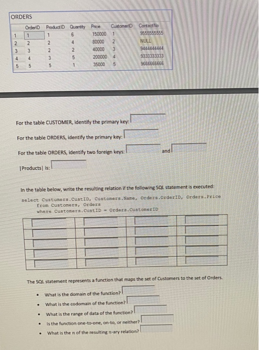 Solved CSC231 Discrete Structures Functions and Relations | Chegg.com