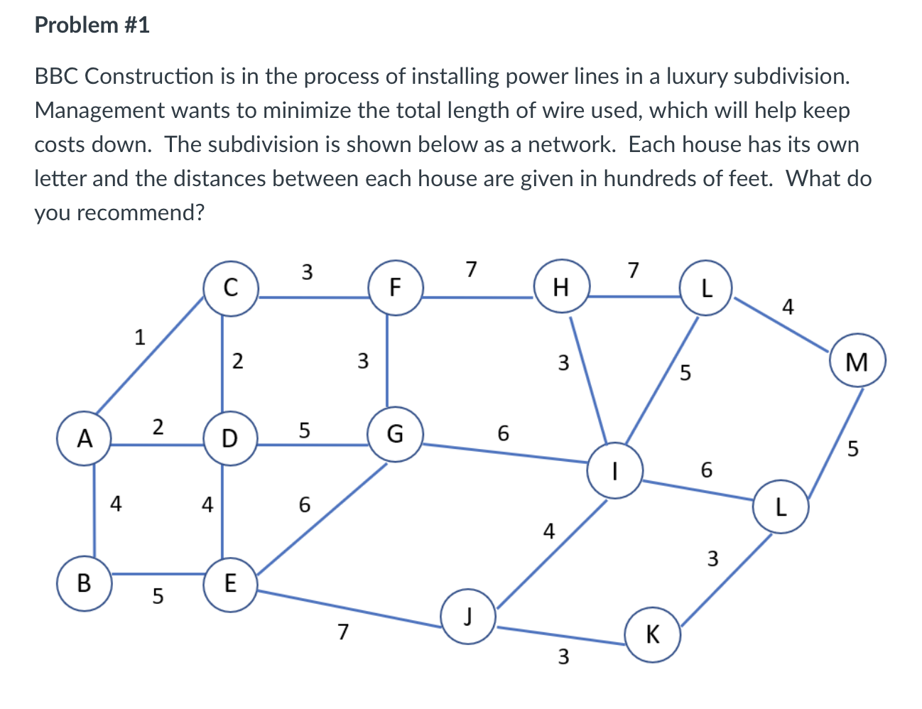 Solved Problem #1 ﻿Problem #1BBC Construction is in the | Chegg.com
