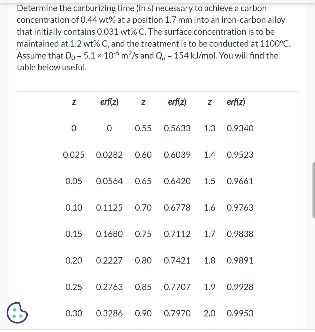 Solved Determine the carburizing time (in s) necessary to | Chegg.com
