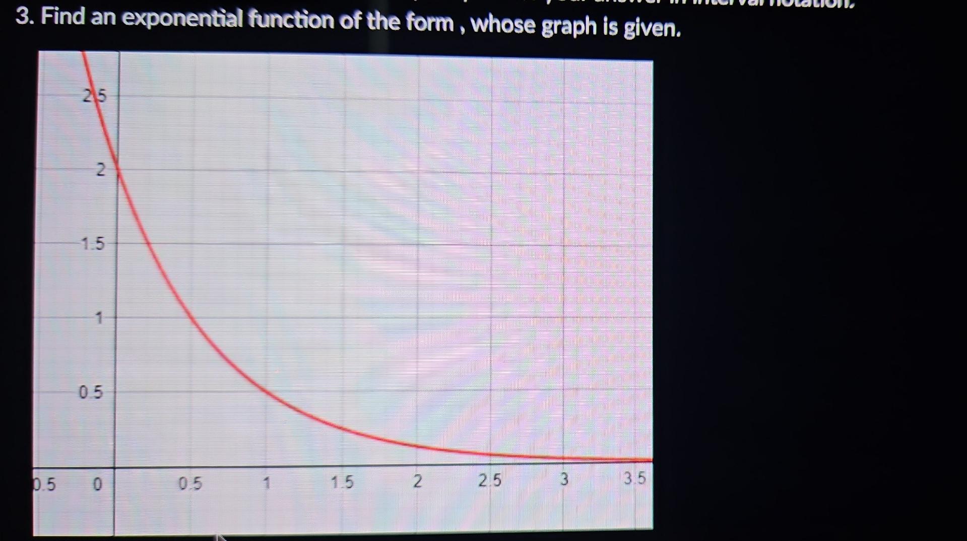 Solved 3. Find an exponential function of the form, whose | Chegg.com