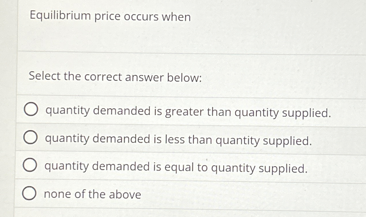 Solved Equilibrium price occurs whenSelect the correct | Chegg.com
