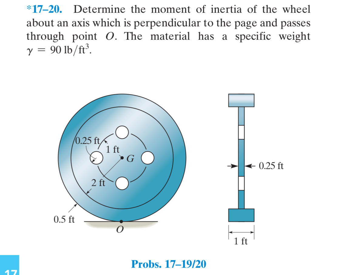Solved *17-20. ﻿Determine the moment of inertia of the wheel | Chegg.com