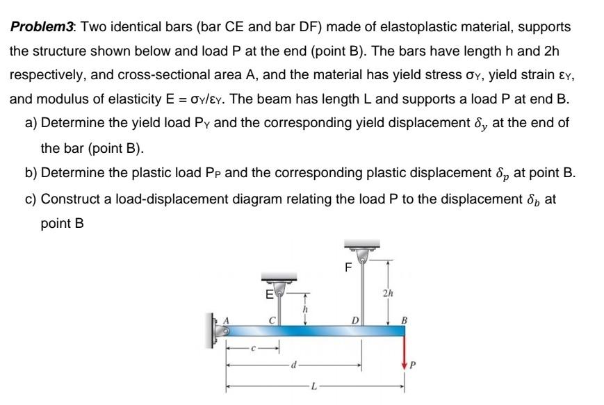 Solved Problem3: Two identical bars (bar CE and bar DF) made | Chegg.com