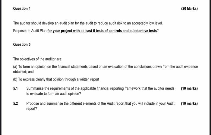 Solved This project will explore the Auditing process that | Chegg.com