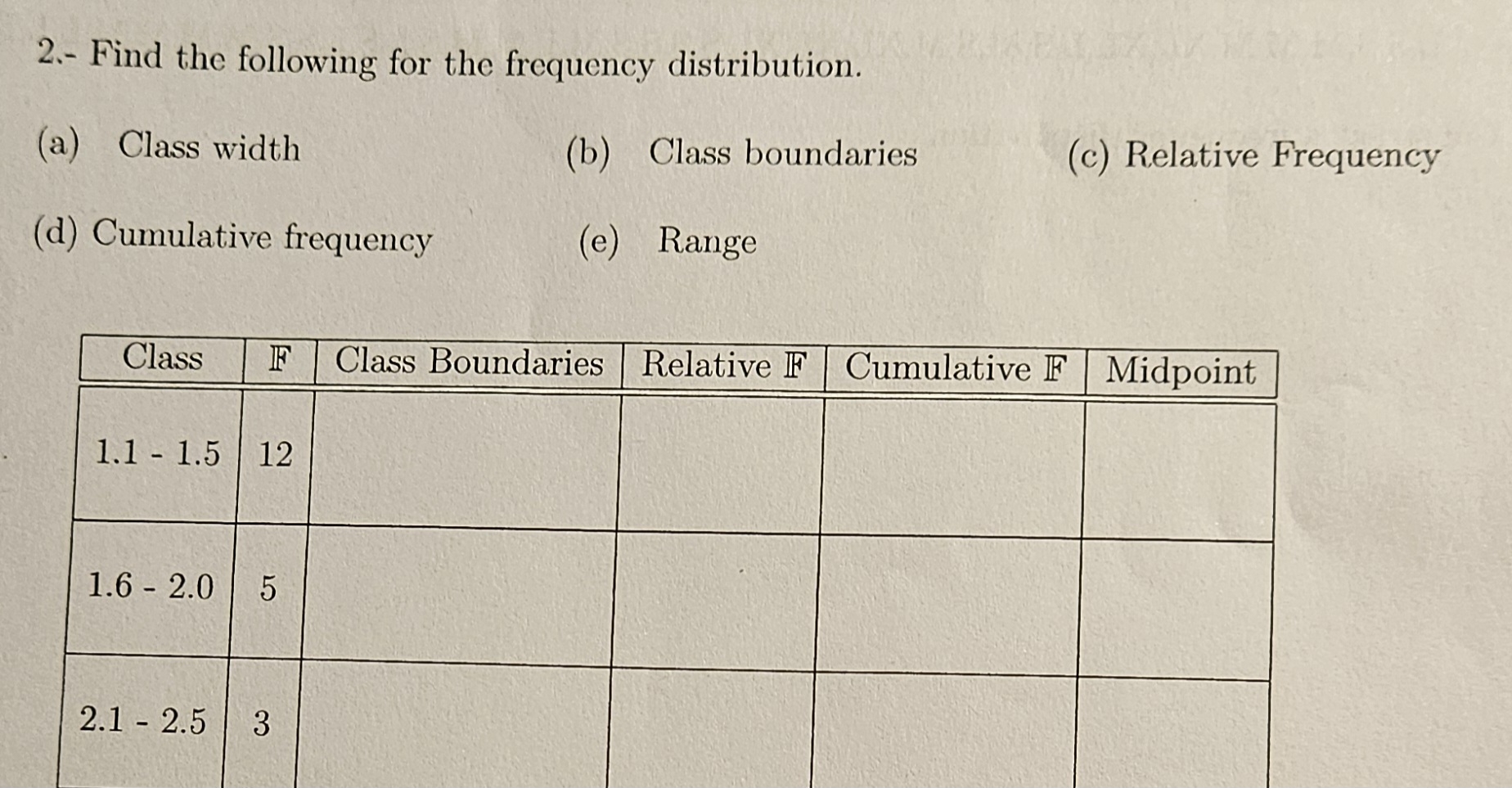 Solved 2.- ﻿Find the following for the frequency | Chegg.com