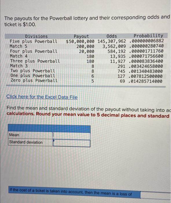 Solved The payouts for the Powerball lottery and their | Chegg.com