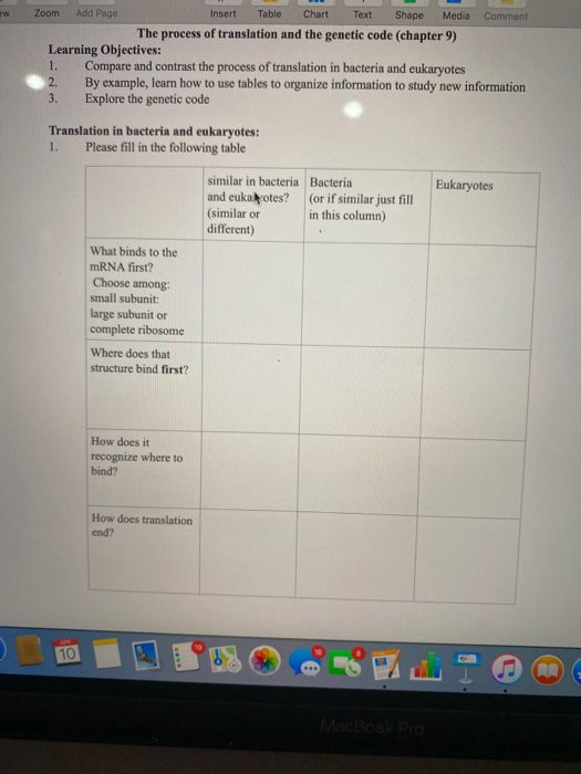Solved W Zoom Add Page Insert Table Chart Text Shape Media | Chegg.com