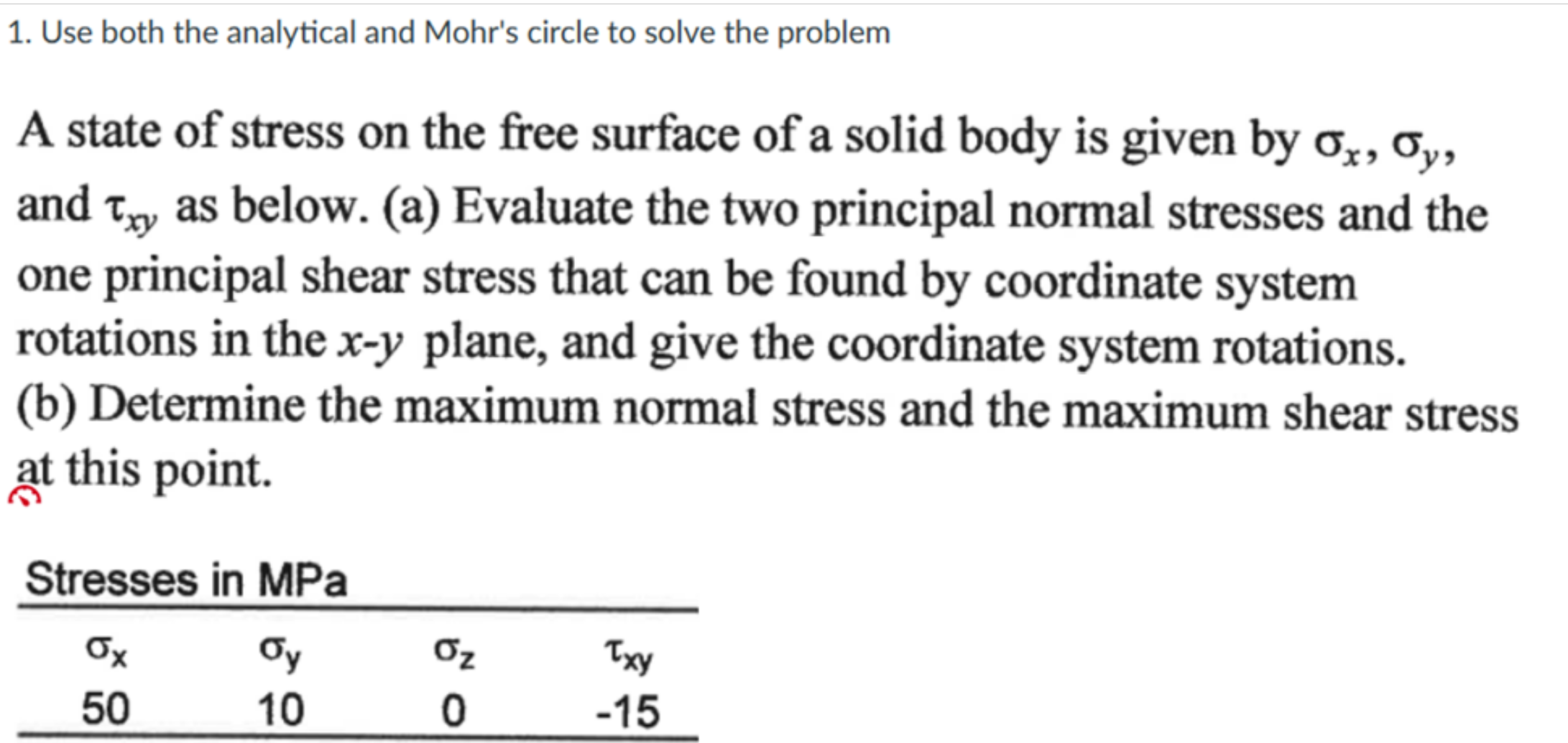 Solved Use both the analytical and Mohr's circle to solve | Chegg.com