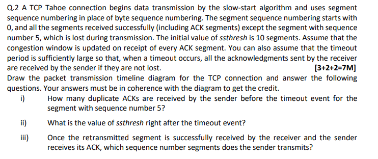 Solved Q. 2 ﻿A TCP Tahoe connection begins data transmission | Chegg.com