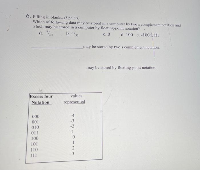 Solved - Convert the following floating-point notation to | Chegg.com