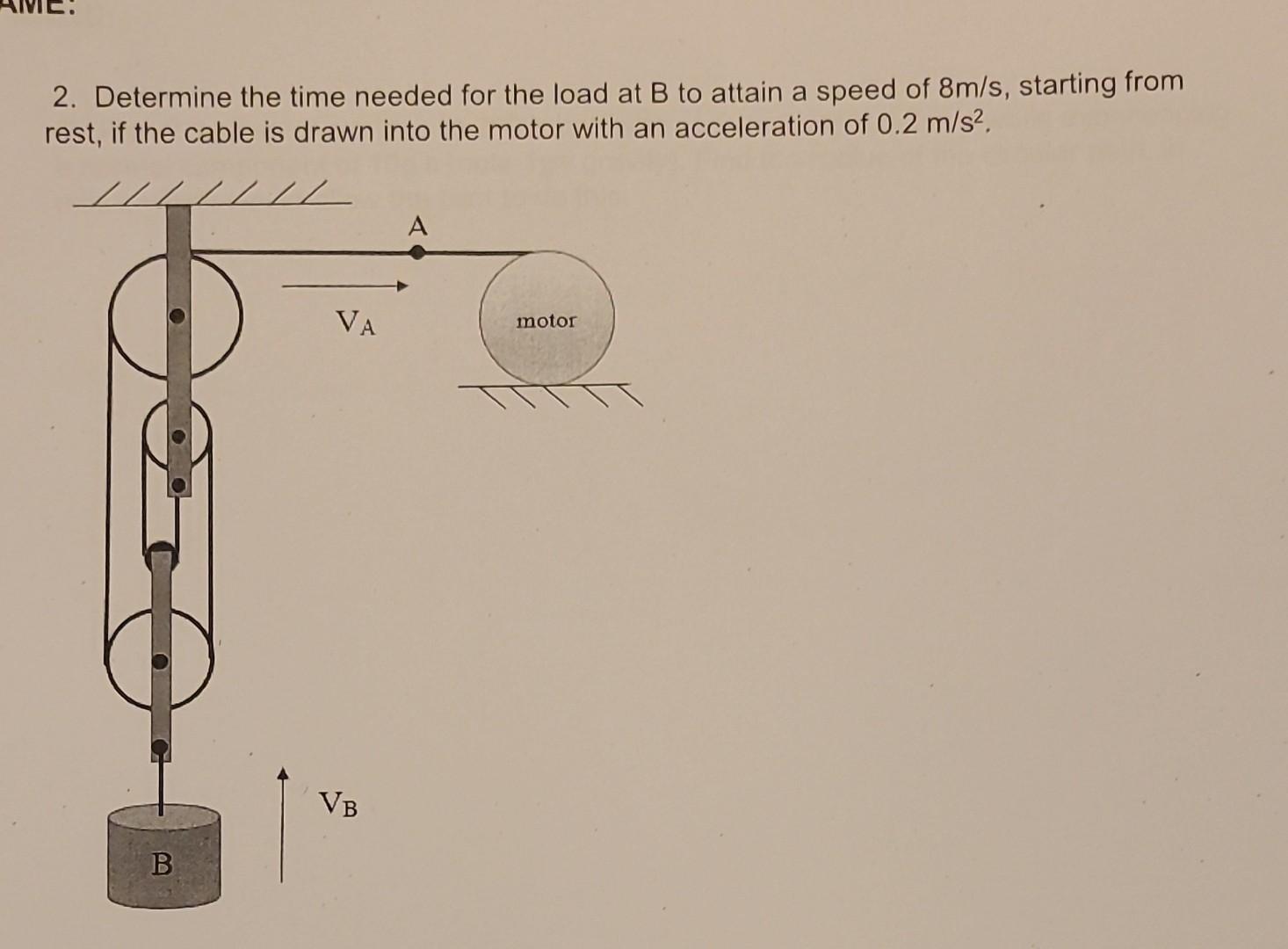 Solved 2. Determine the time needed for the load at B to | Chegg.com