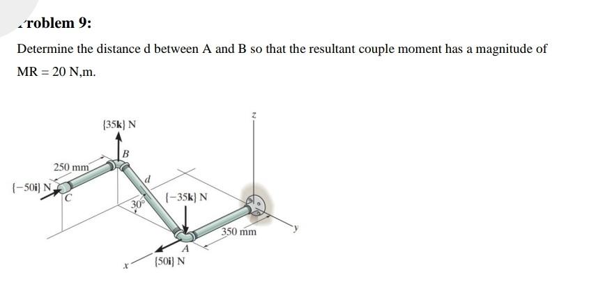 Solved Determine the distance d between A and B so that the | Chegg.com
