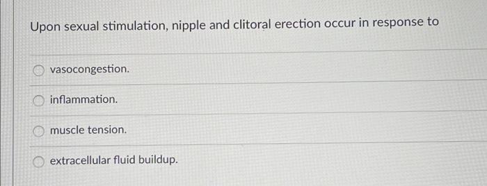 Solved Upon sexual stimulation, nipple and clitoral erection | Chegg.com
