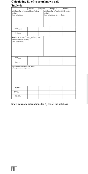 Solved Data sheet Table 3 Unknown Code: Molarity of unknown | Chegg.com
