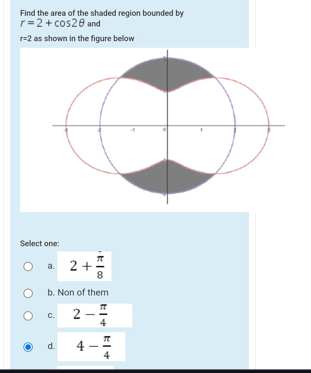 Solved Find the area of the shaded region bounded by | Chegg.com