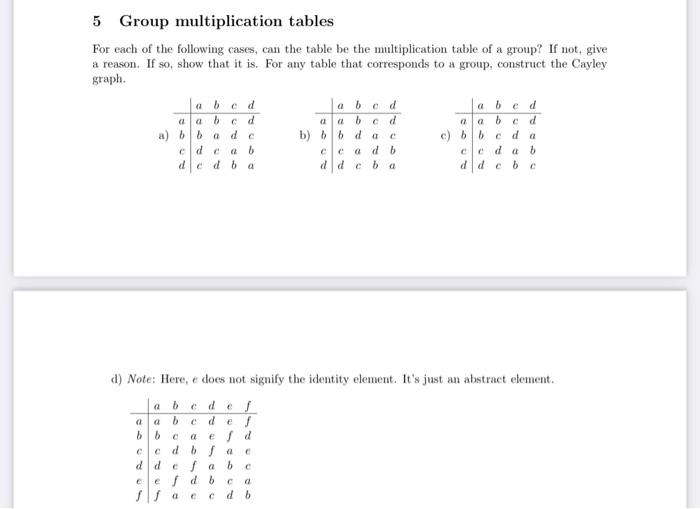 Solved 5 Group multiplication tables For each of the | Chegg.com