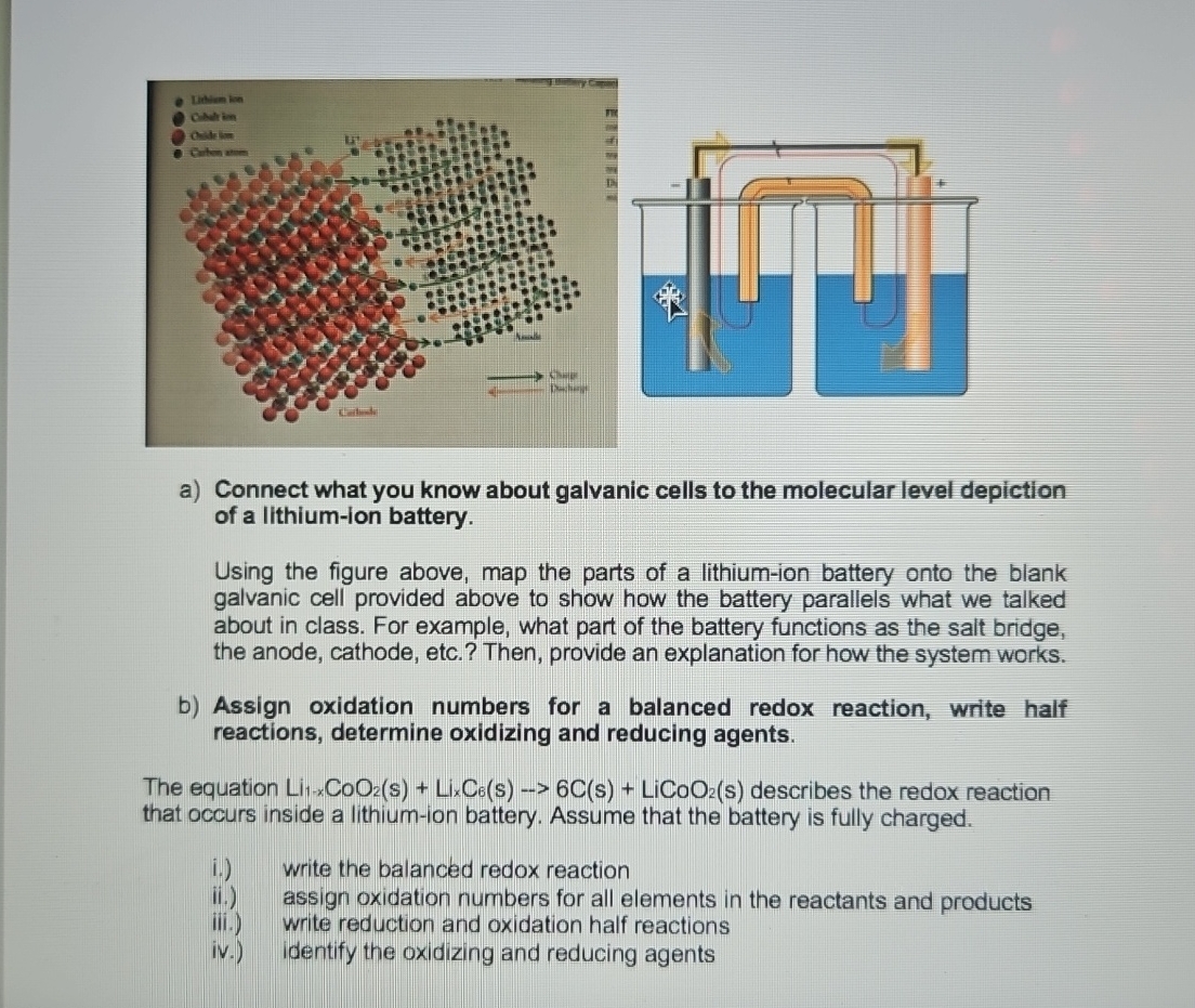 Solved a) ﻿Connect what you know about galvanic cells to the | Chegg.com