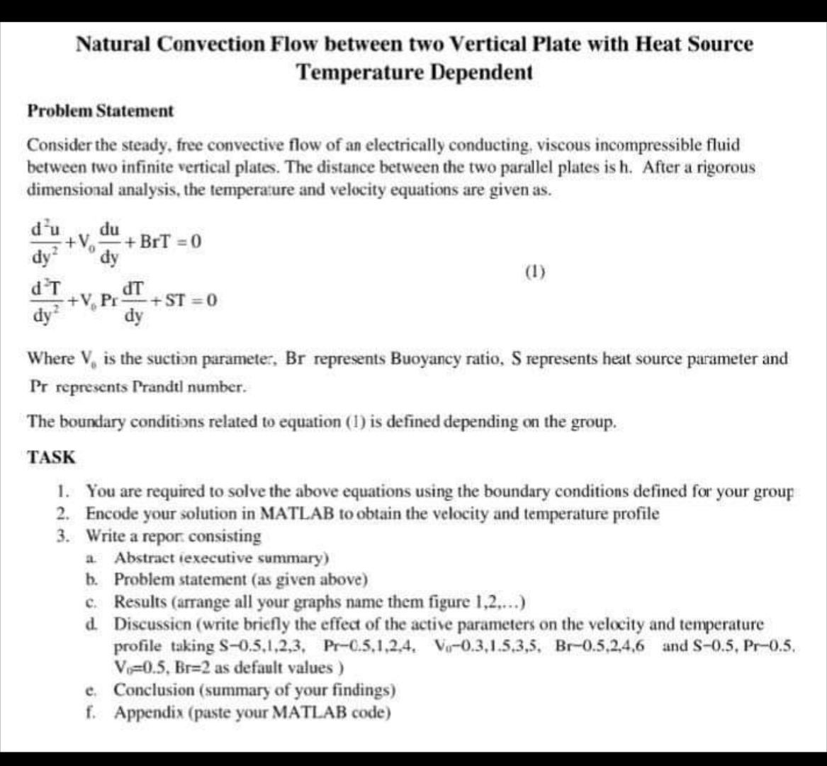 Solved Natural Convection Flow between two Vertical Plate | Chegg.com
