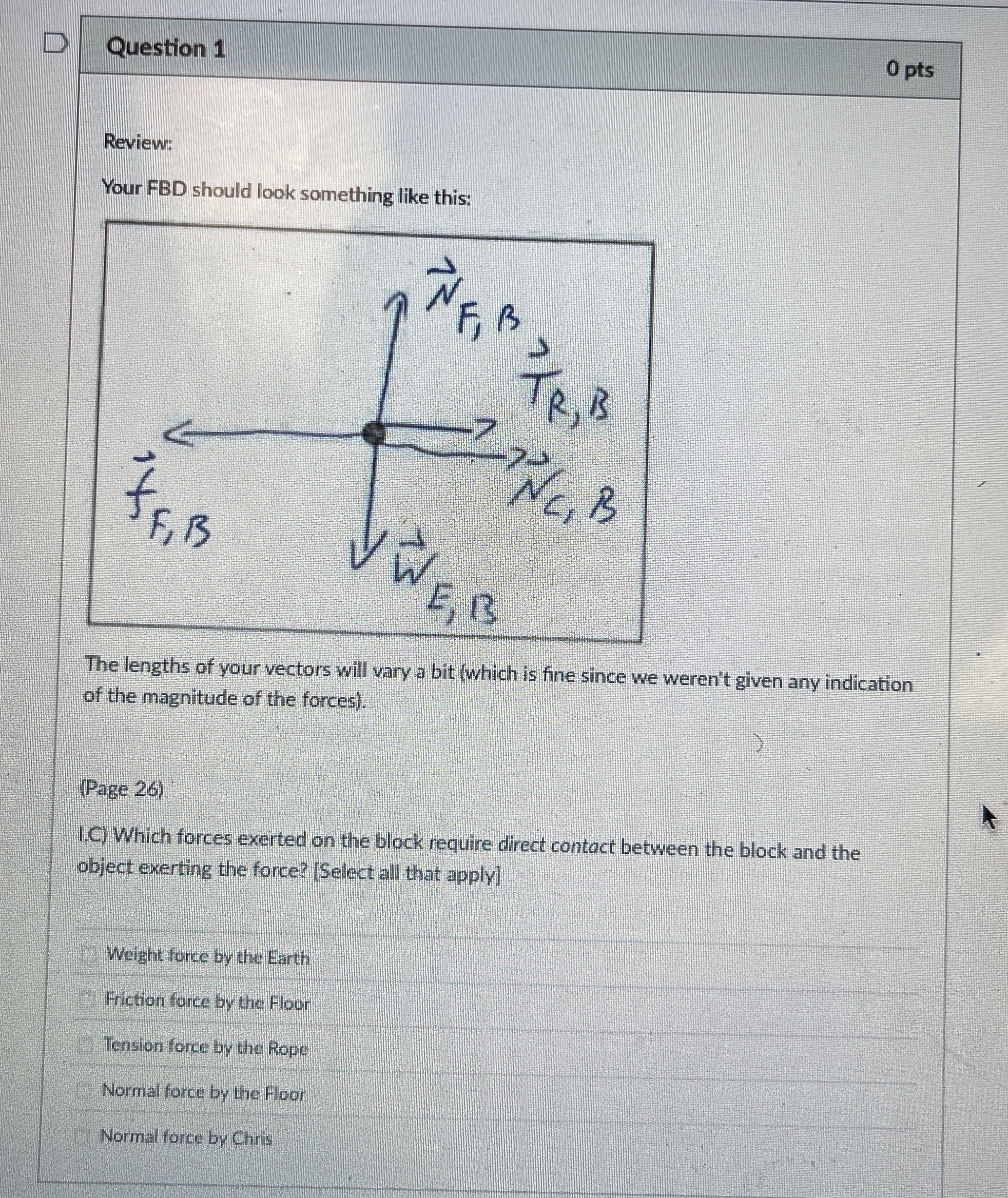 Solved Question 10 ﻿ptsReview:Your FBD should look something | Chegg.com