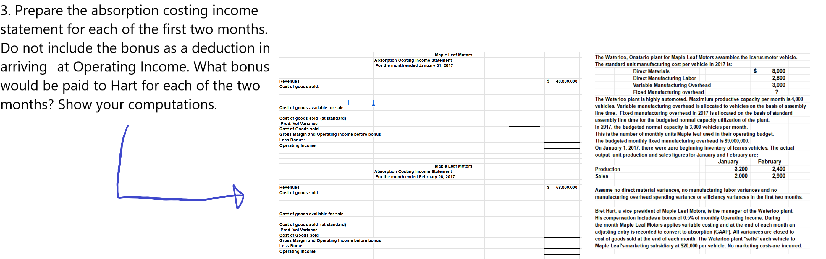 Solved 3. ﻿Prepare the absorption costing income statement | Chegg.com