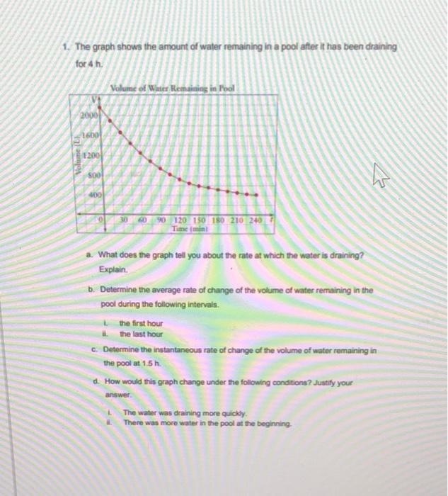 Solved 1. The graph shows the amount of water remaining in a | Chegg.com