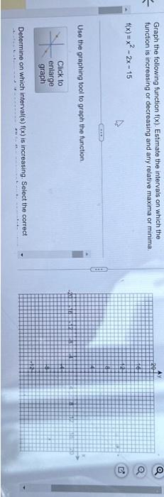 Solved Graph the following function f(x). Estimate the | Chegg.com