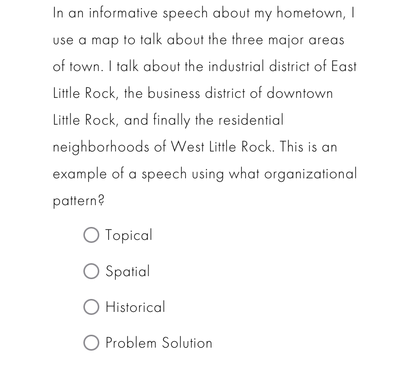 In an informative speech about my hometown, I use a | Chegg.com