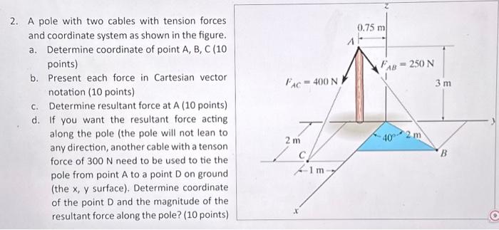 Solved 2. A pole with two cables with tension forces and | Chegg.com