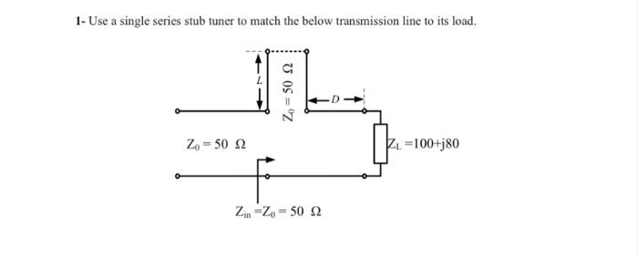 Solved 1- Use a single series stub tuner to match the below | Chegg.com